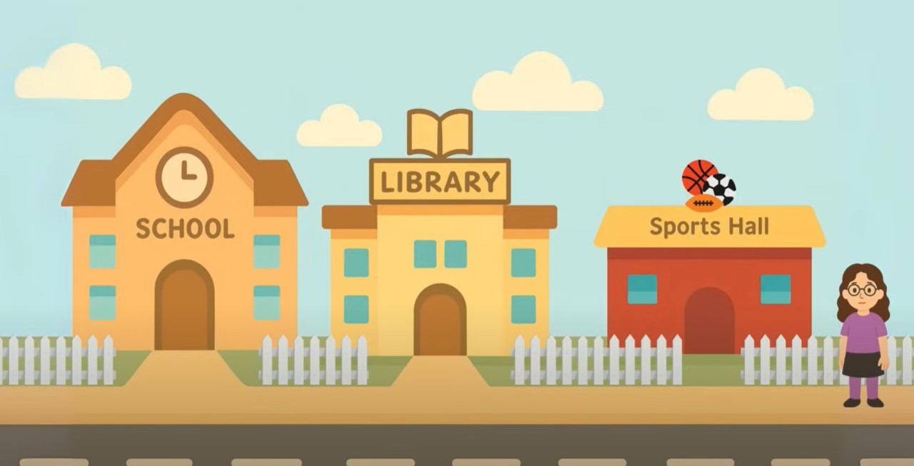 Let's Learn | Theme 1 of Grade 2