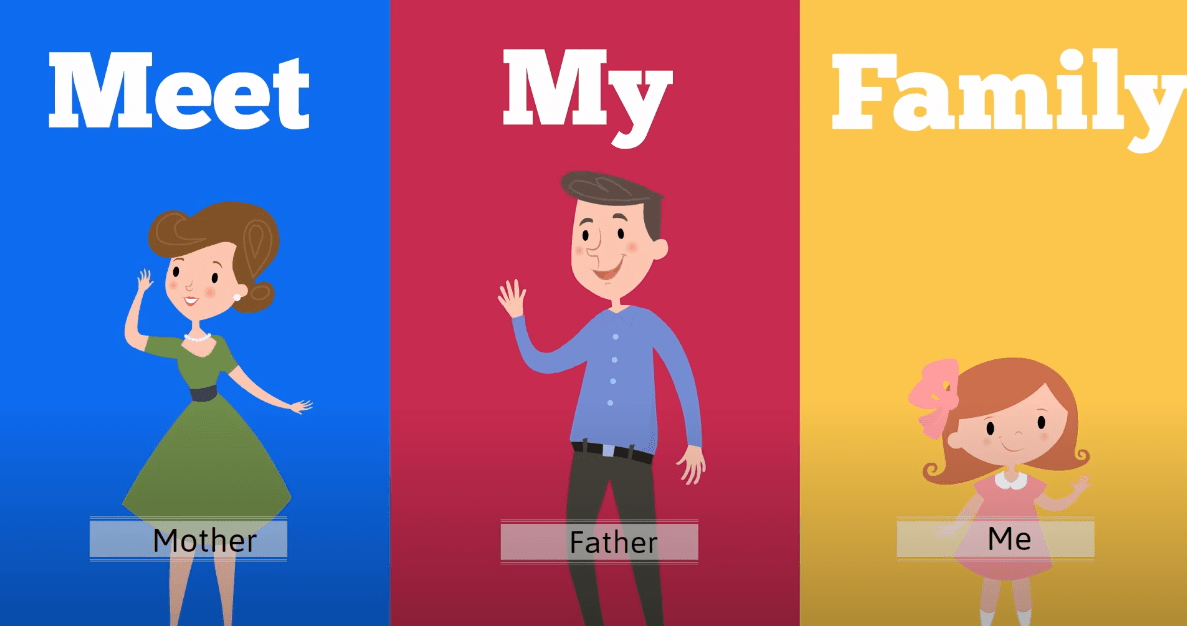Let's Learn | Unit 2 of Grade 3