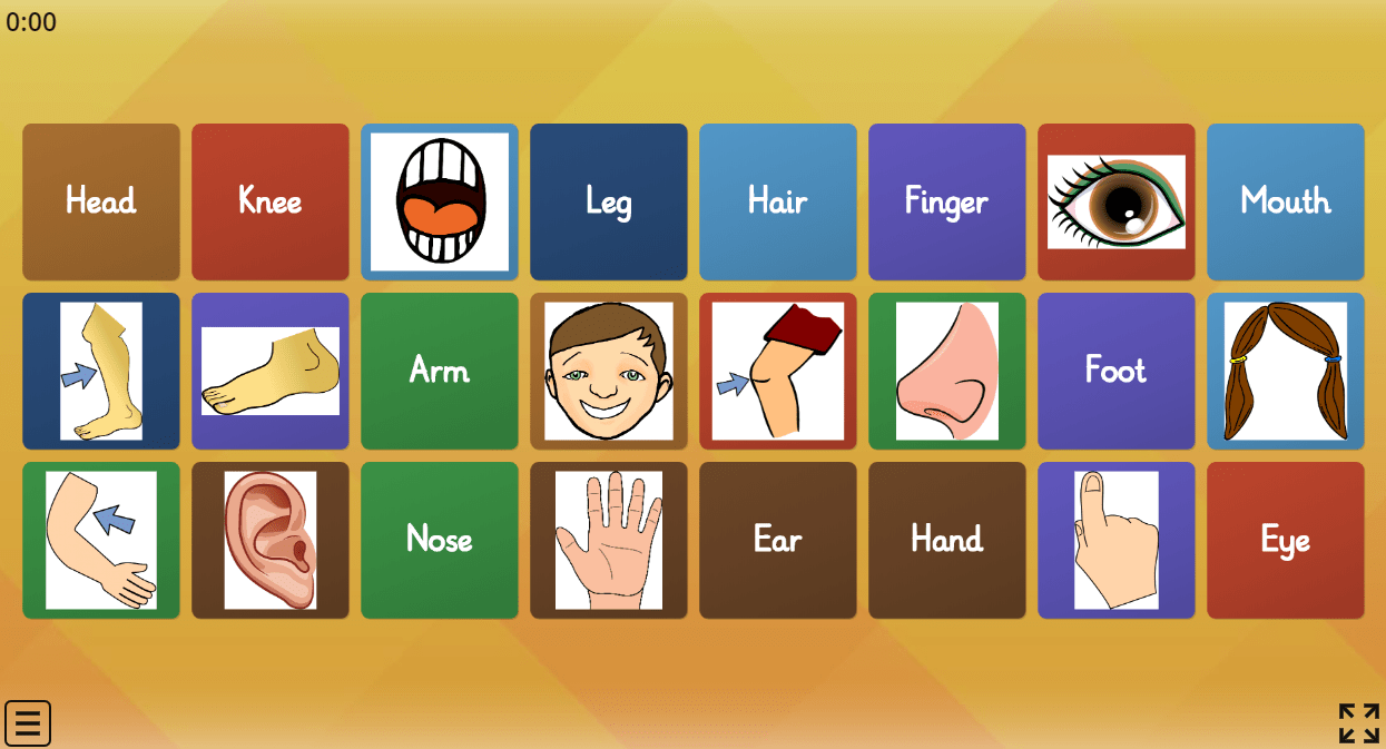 Body Parts | Unit 7 of Grade 2